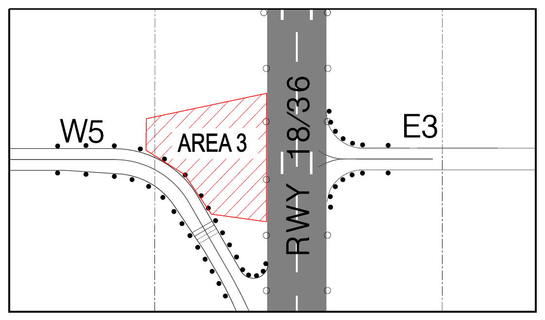 18/36跑道及 W5滑行道工程進行中。